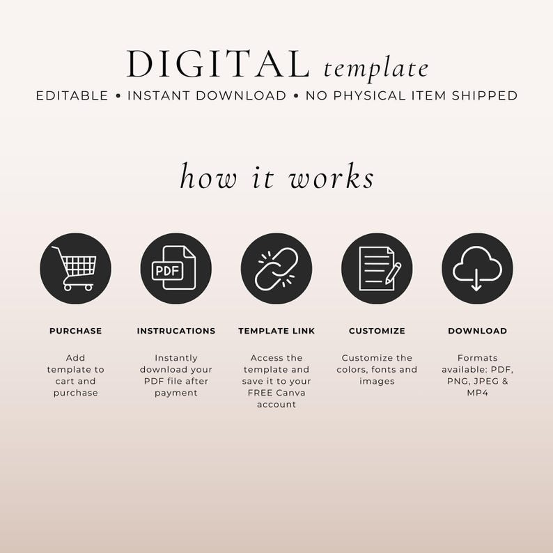 Wedding Seating Chart Template Pictures, INSTANT DOWNLOAD, Photo ...