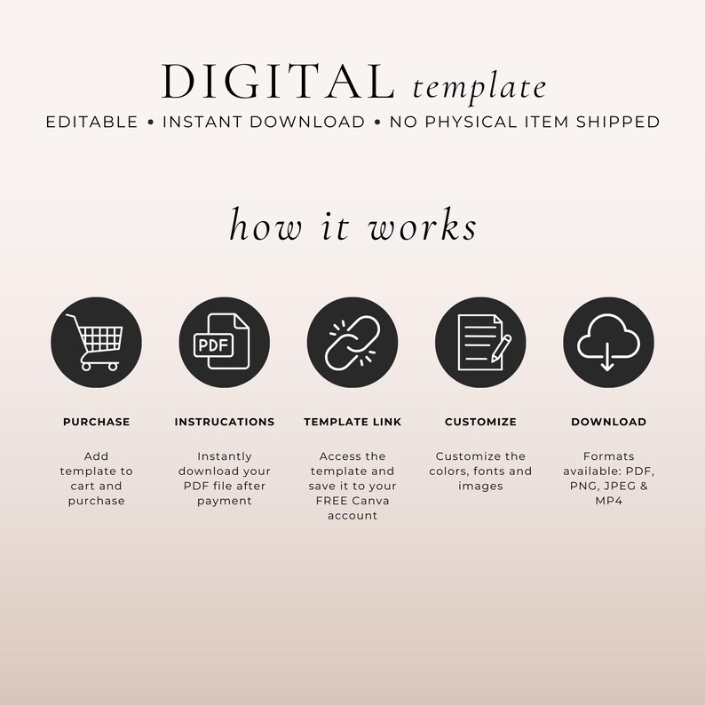 A Note on Gifts Card Template, INSTANT DOWNLOAD, Modern Sage Green ...