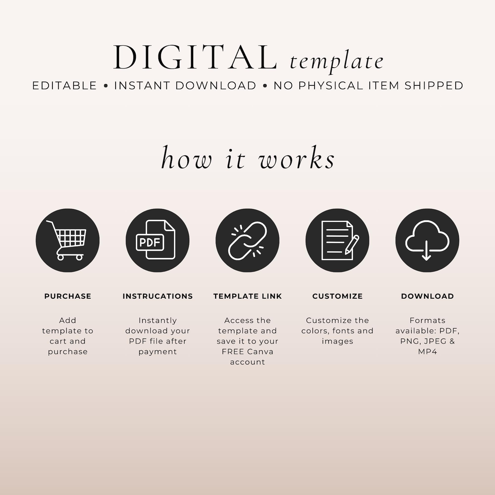 Day After Wedding Brunch, INSTANT DOWNLOAD, Morning After Welcome ...