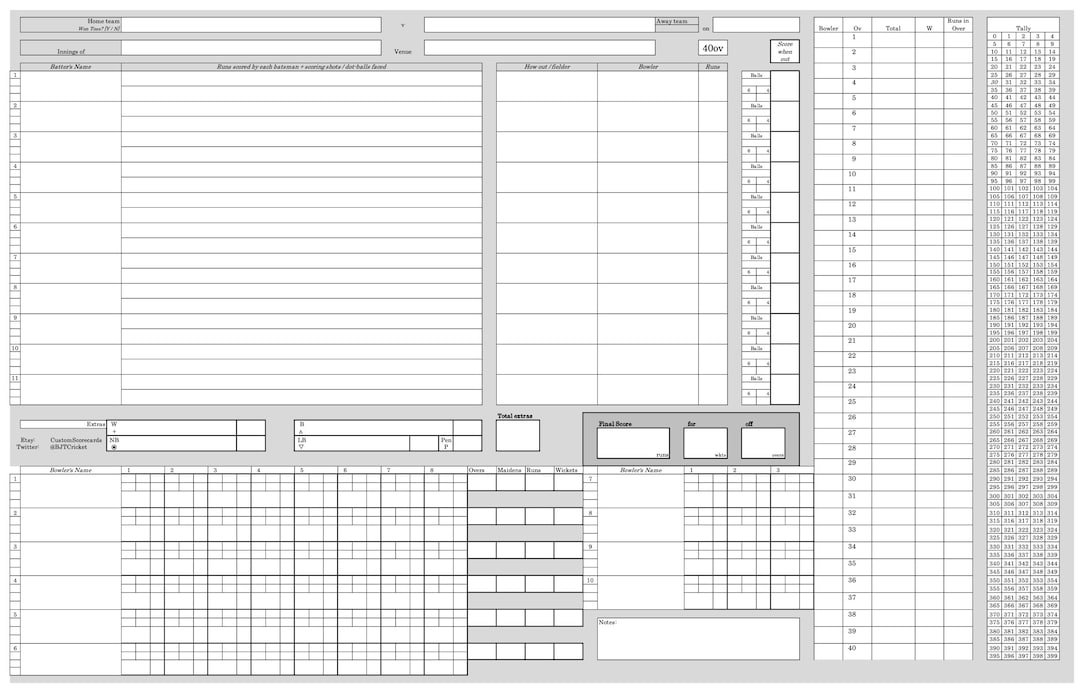 PRINTABLE 40 Over Innings Cricket Scoresheet - Etsy UK