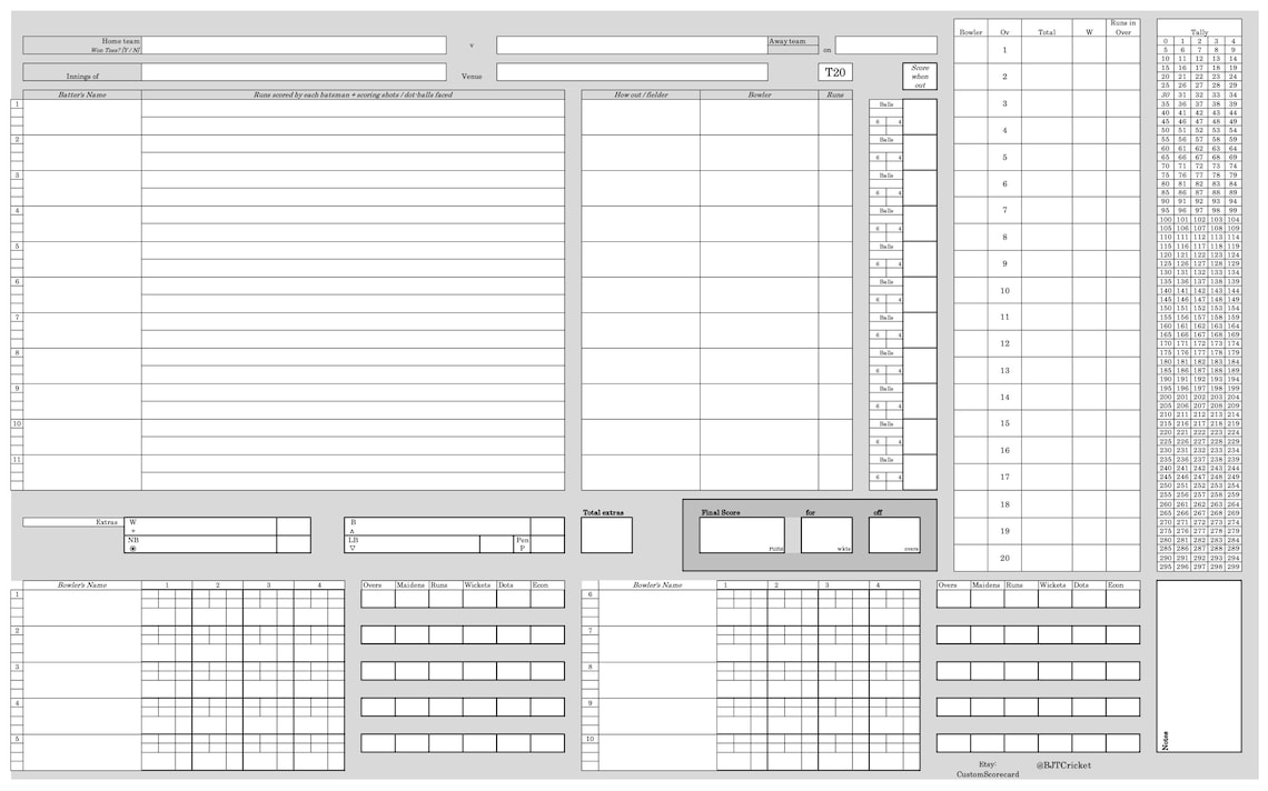 PRINTABLE T20 Cricket Scorecard ORIGINAL FORMAT - Etsy