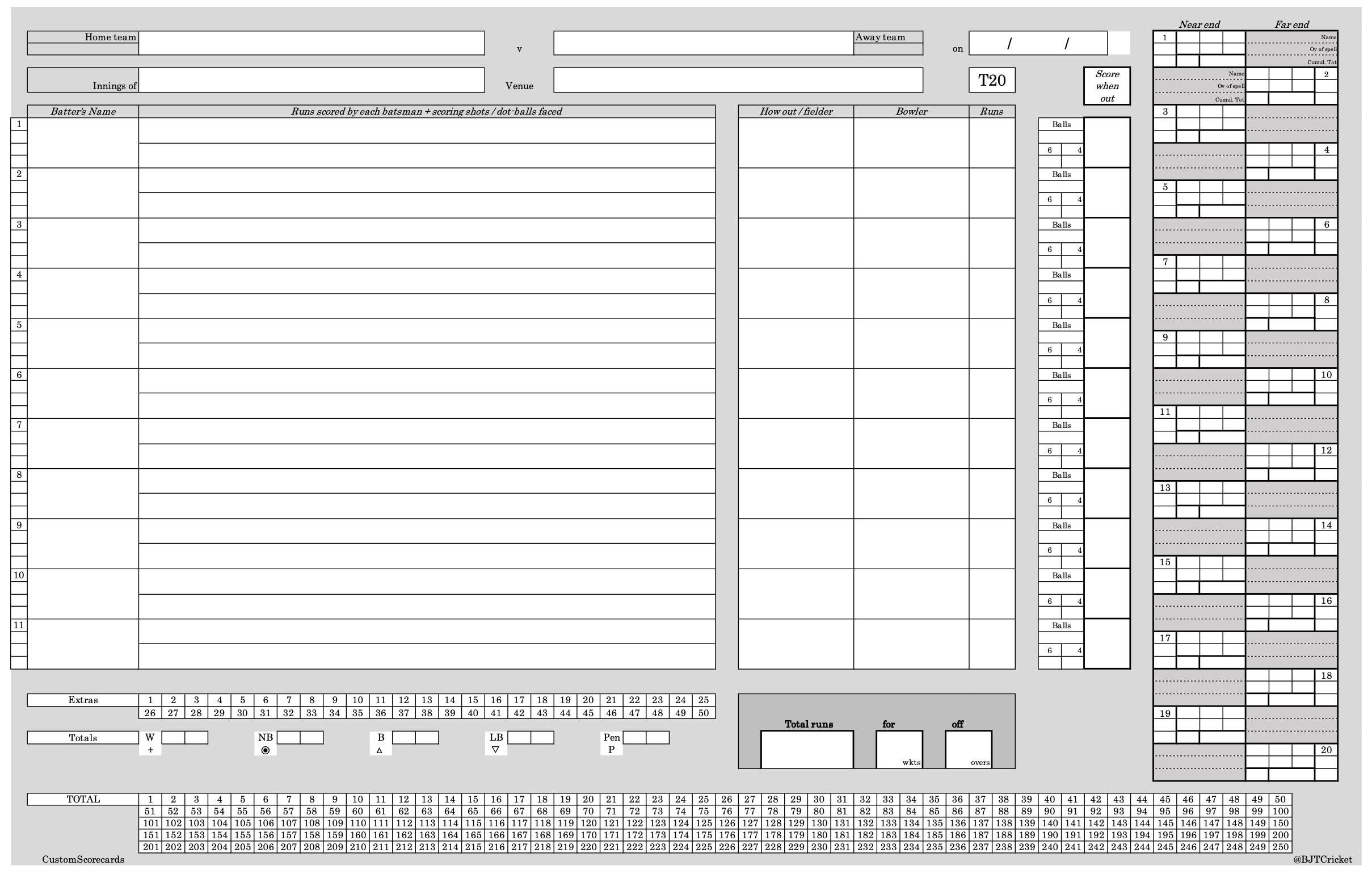 PRINTABLE Scorecard for T20 Cricket - Innovative Layout - Etsy