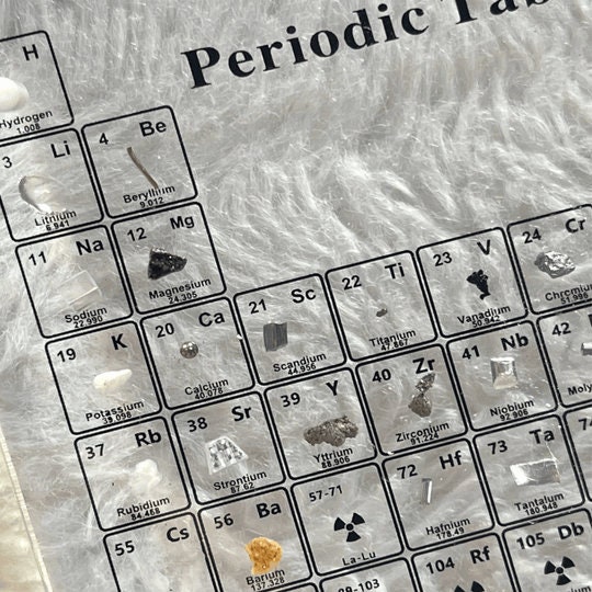 Tabla periódica con elementos reales - Etsy México