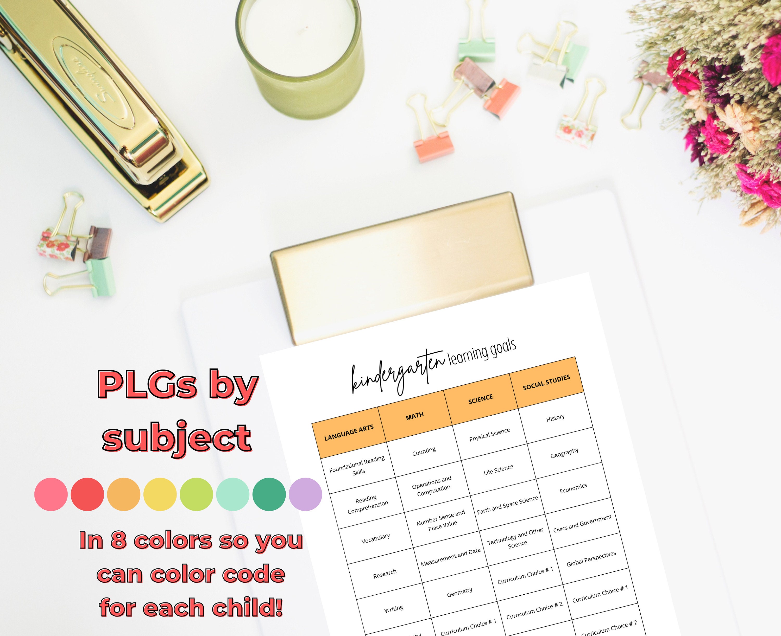 Tech Trep Learning Goal Charts for Grades K-8 in 8 Colors Bonus ...