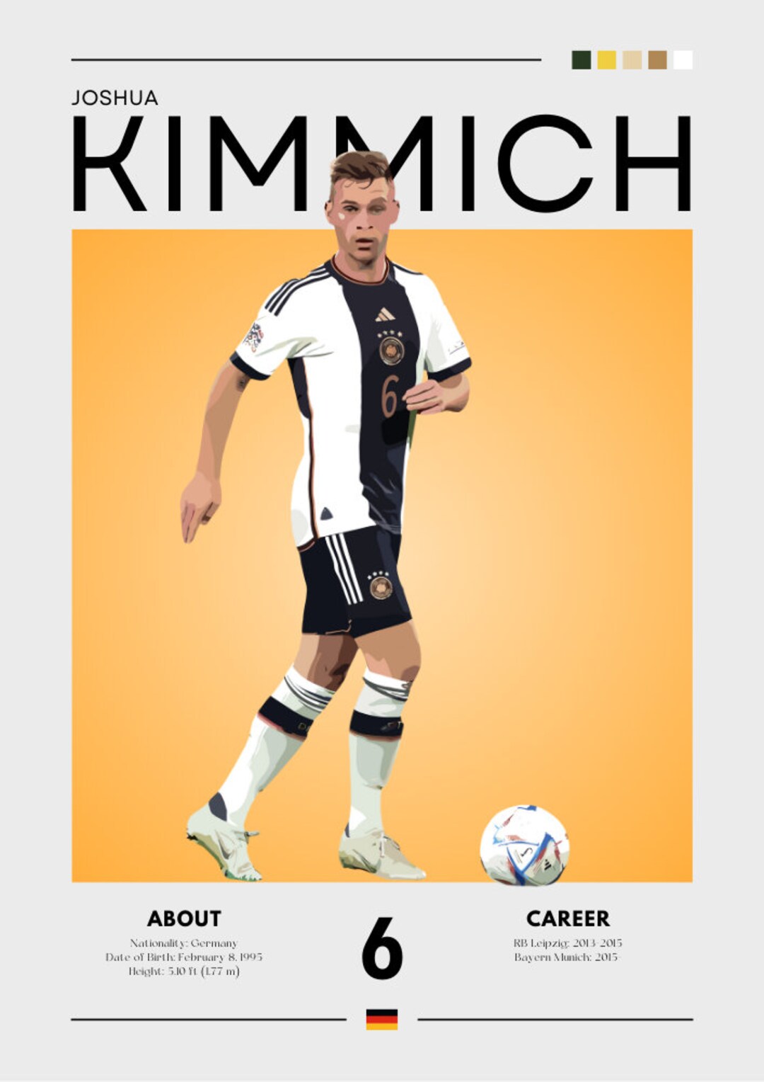 JOSHUA KIMMICH Germany Poster, AC Milab Poster, Soccer Poster, Kimmich ...