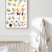 ABC of Denmark in DANISH | Colorful Alphabet Poster | Nordic Art Print ...