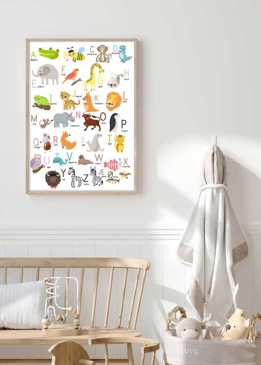 ABC of Denmark in DANISH | Colorful Alphabet Poster | Nordic Art Print ...