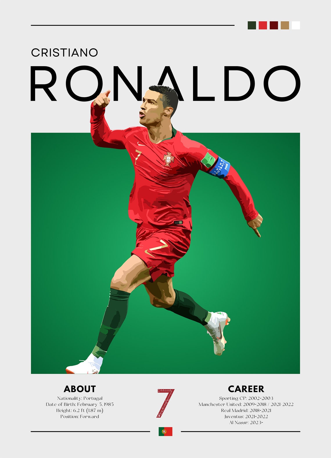 Cristiano Ronaldo Portugal Poster, EURO Poster, Ronaldo Poster ...