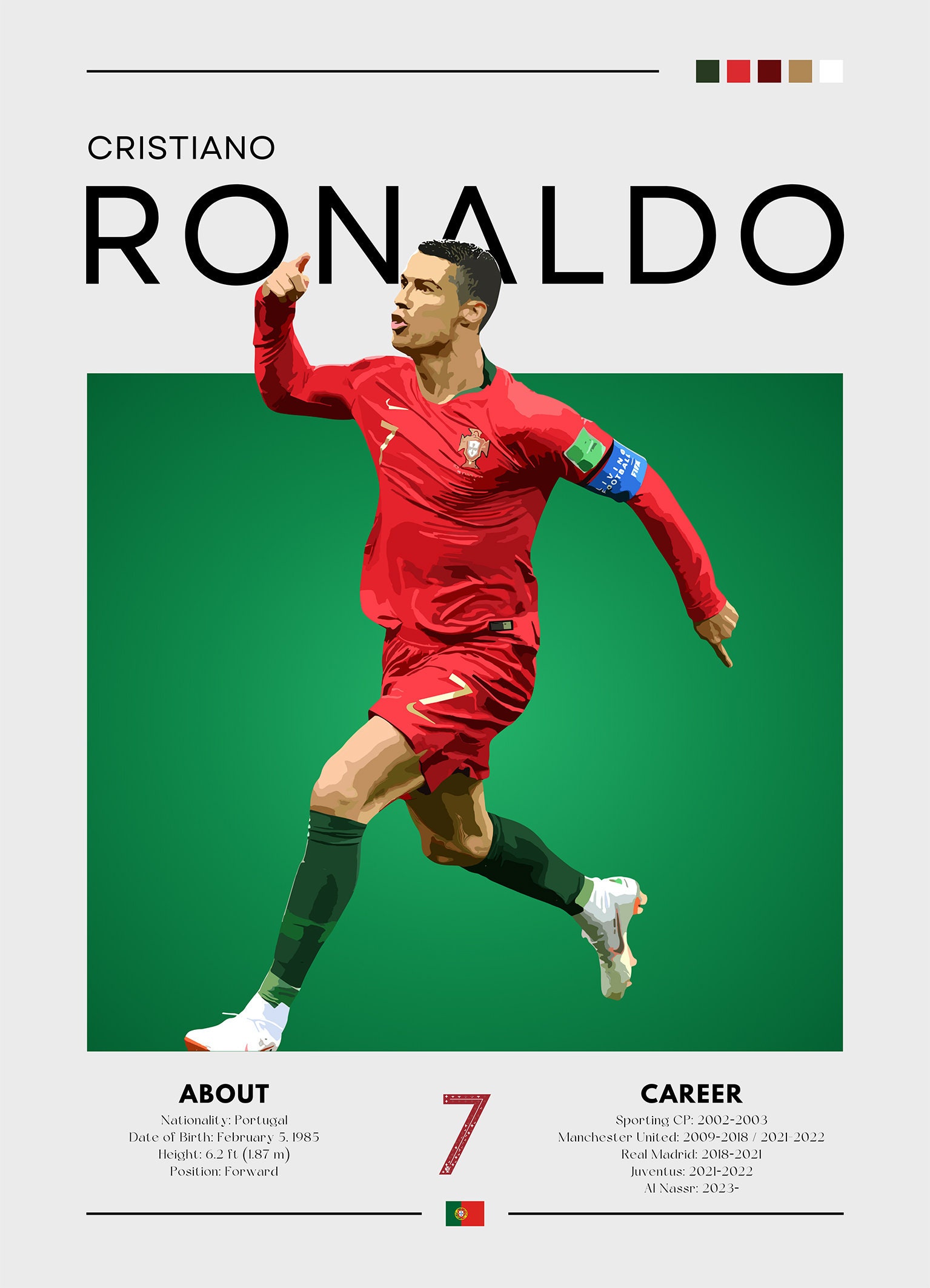 Cristiano Ronaldo Portugal Poster, EURO Poster, Ronaldo Poster ...