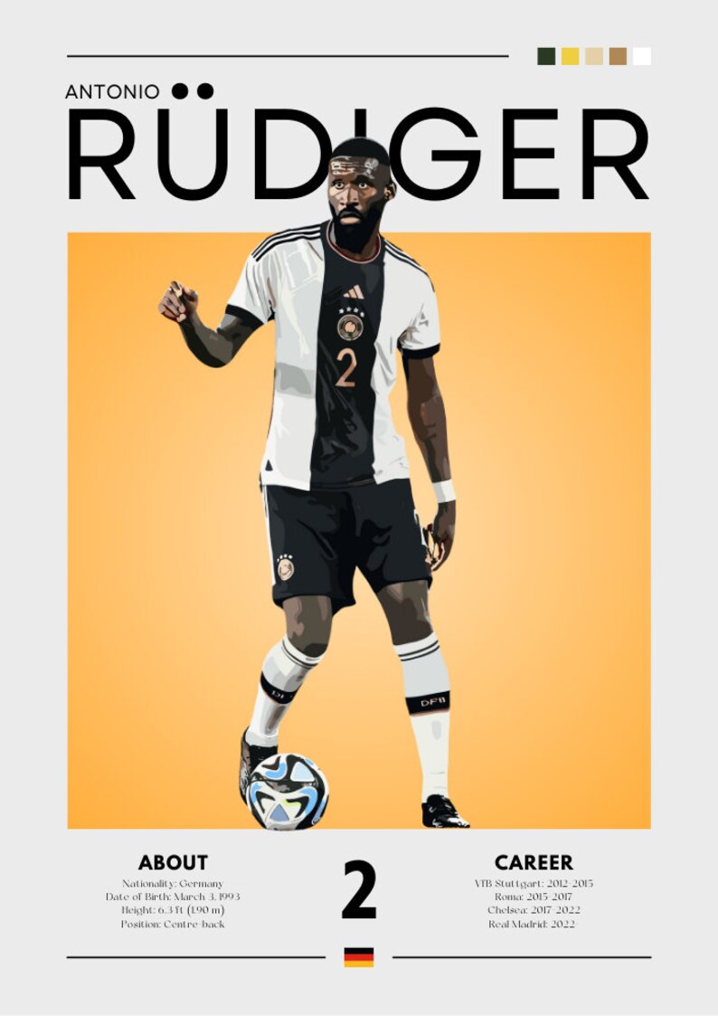 Antonio Rüdiger Germany Poster, Real Madrid Poster, Soccer Poster ...