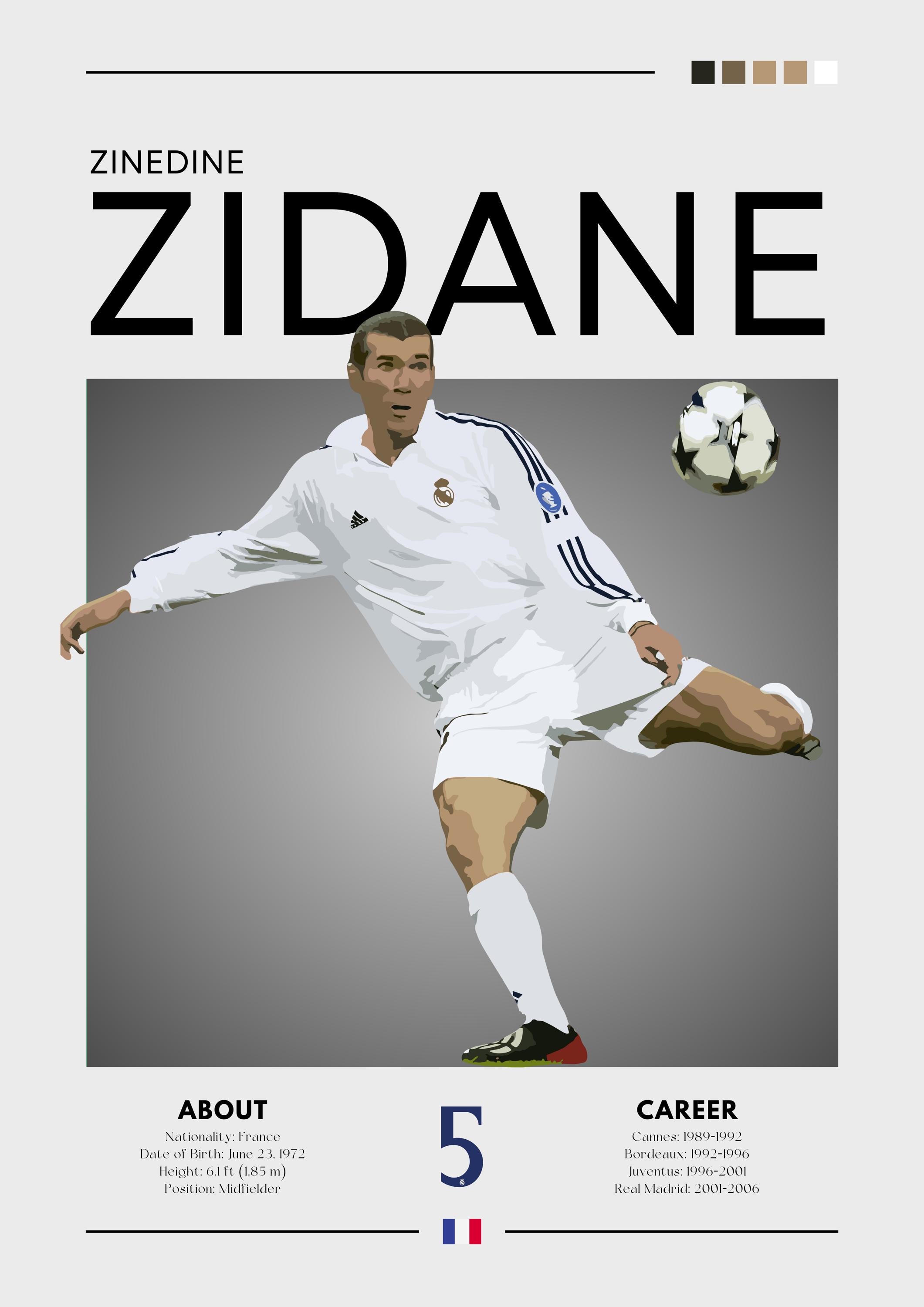 Zinedine Zidane Poster, Zidane Poster, Real Madrid, Football Print ...