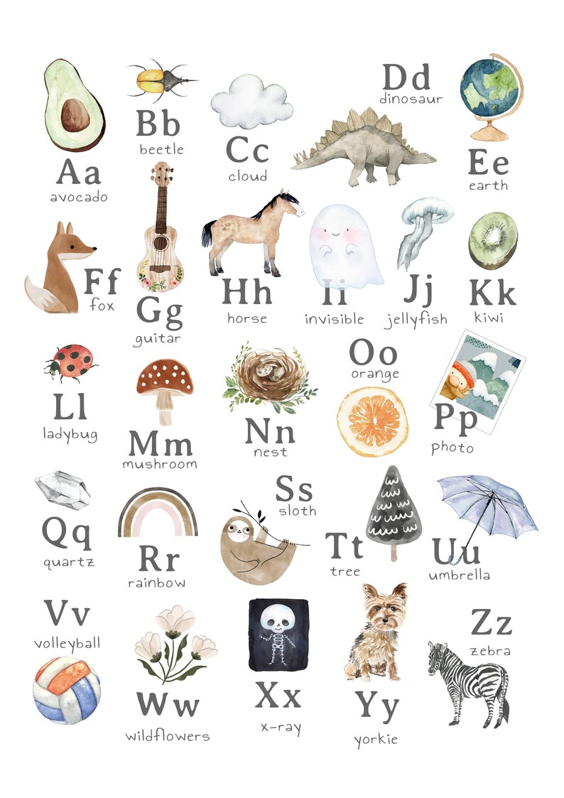 Alphabet Chart Poster Wall Art, Alphabet Poster, ABC Chart, Educational ...
