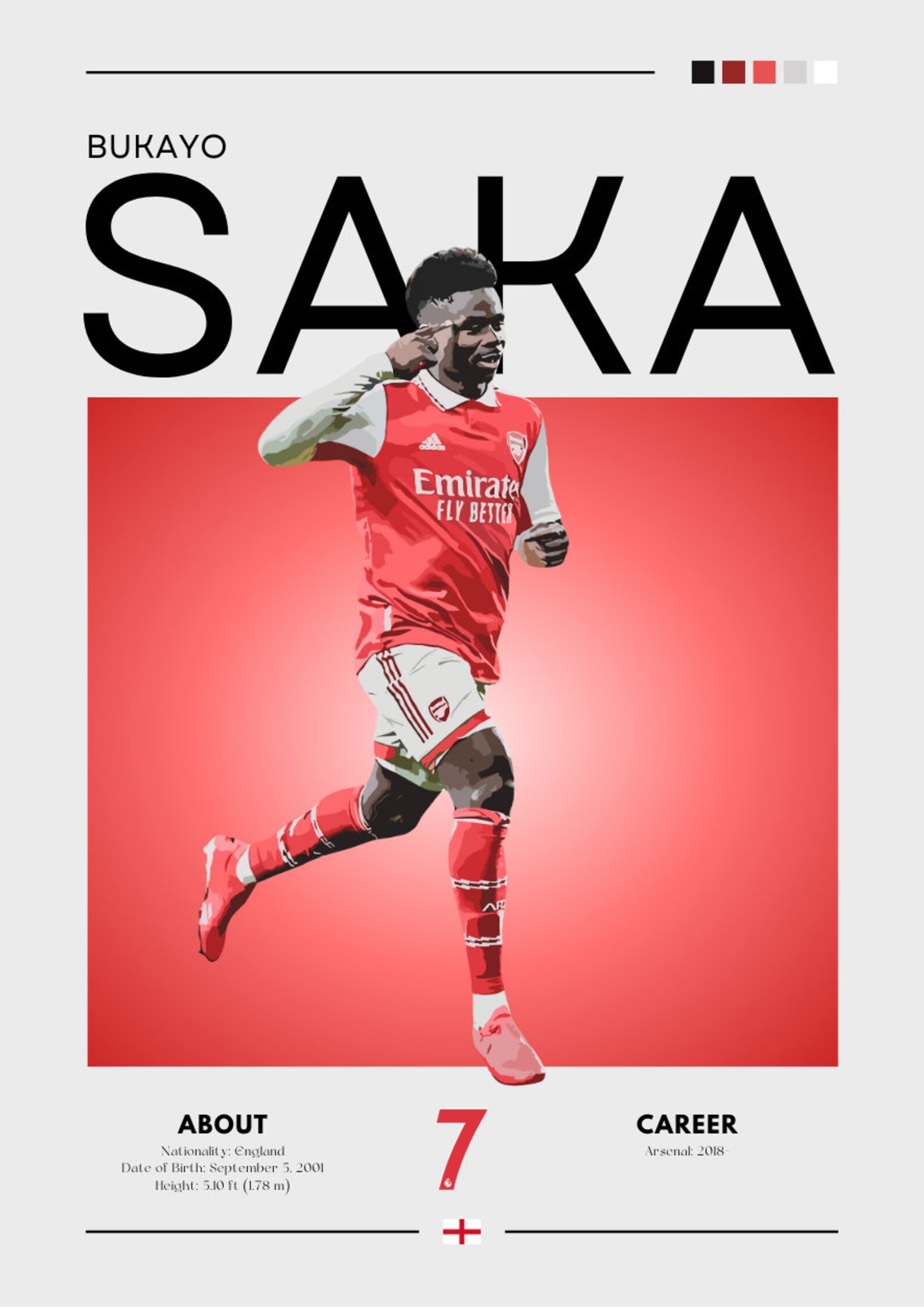 BUKAYO SAKA Art of Victory Poster, Euro 2024, Champion, England Poster ...