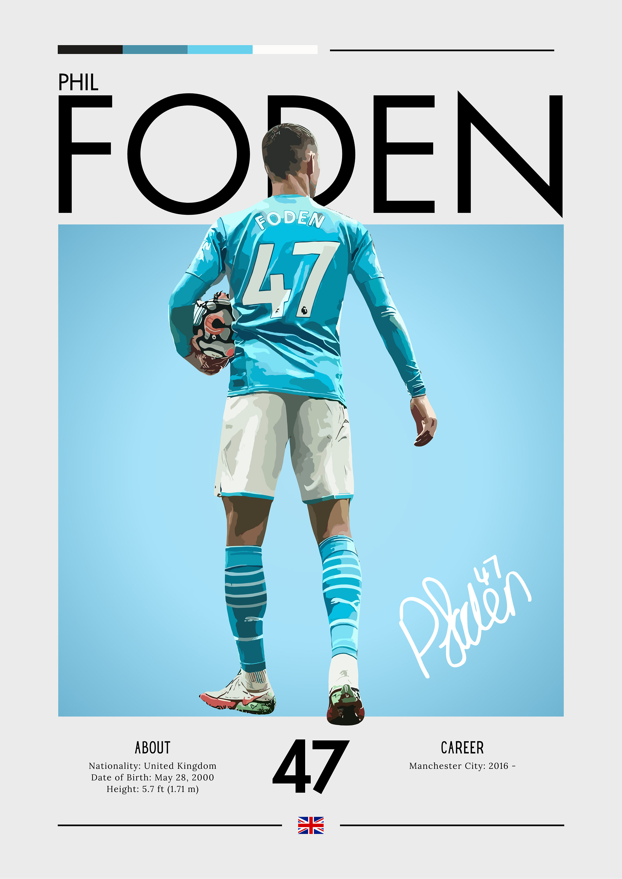 Phil Foden Poster, Victory Poster, France, Soccer Phil England Poster ...