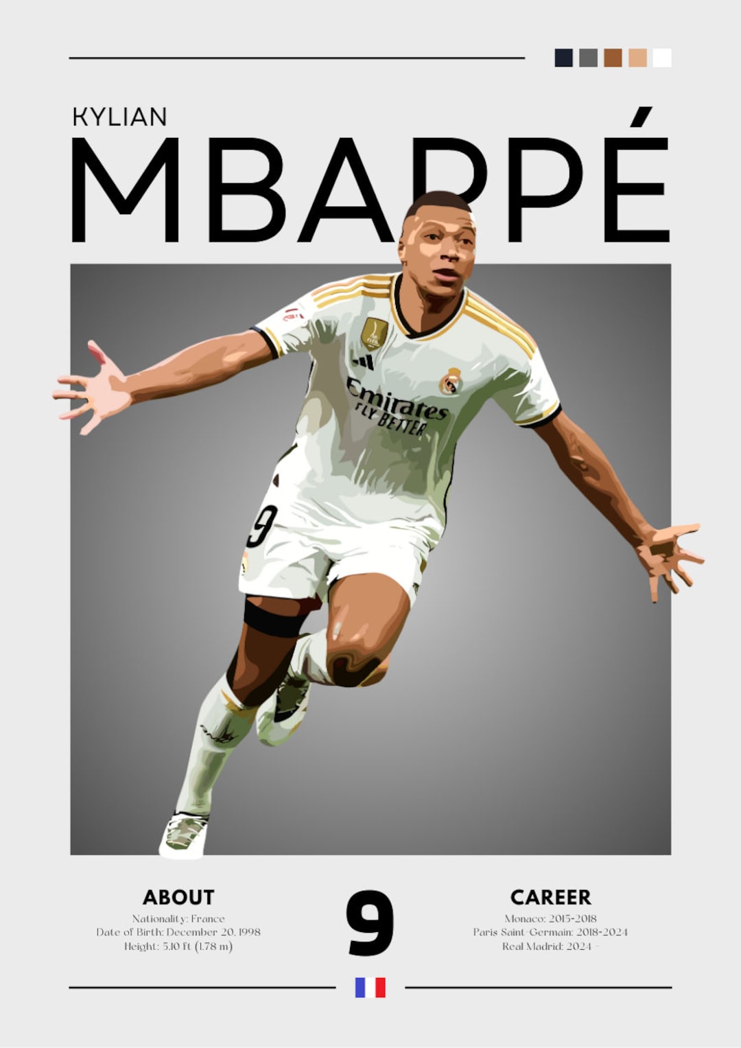 Kylian Mbappe Real Madrid Victory Poster, France Footballplayer, Soccer ...