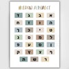 Printable Hebrew Alef-bet Poster, Hebrews Alphabet Wall Art, Hebrew ...