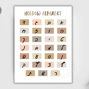Printable Hebrew Alef-bet Poster, Hebrews Alphabet Wall Art, Hebrew ...