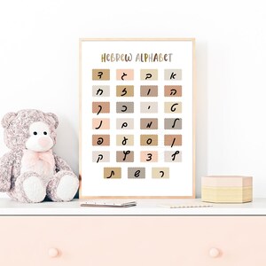 Printable Hebrew Alef-bet Poster, Hebrews Alphabet Wall Art, Hebrew ...