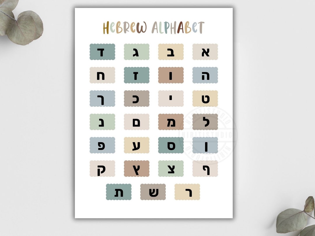 Printable Hebrew Alef-bet Poster, Hebrews Alphabet Jewish Gift Hebrew ...