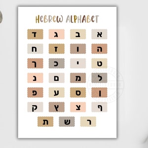 Printable Hebrew Alef-bet Poster, Hebrews Alphabet Wall Art, Hebrew ...