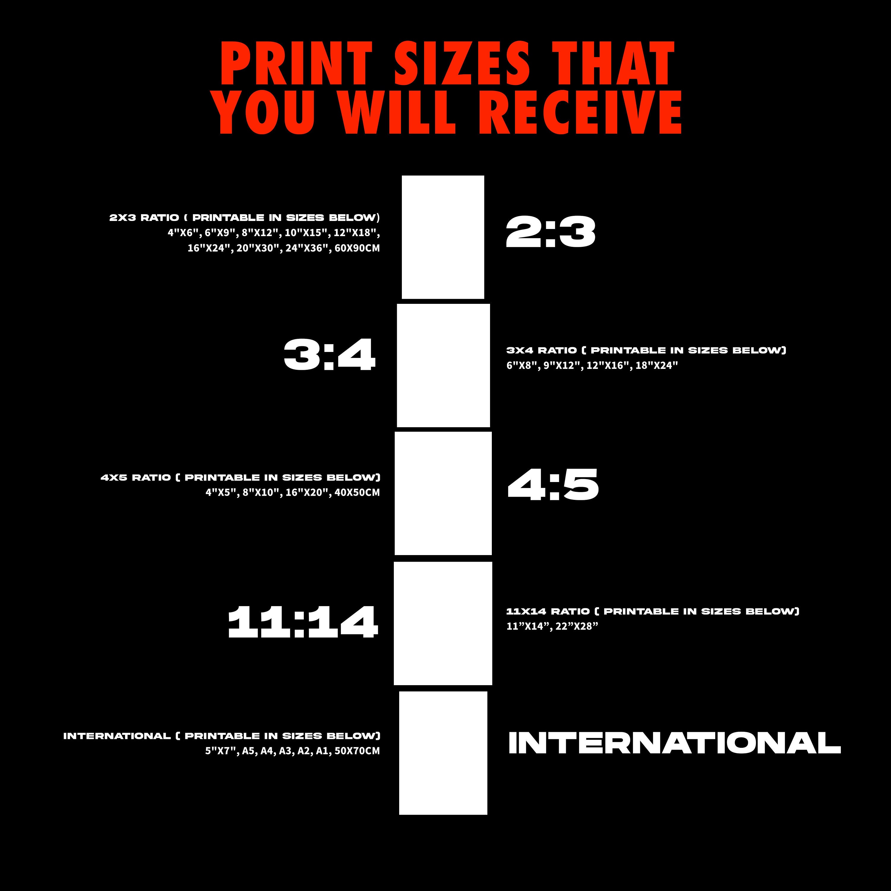 Travis Scott Cover, Set of 3 Hypebeast Posters, Travis Scott Poster ...