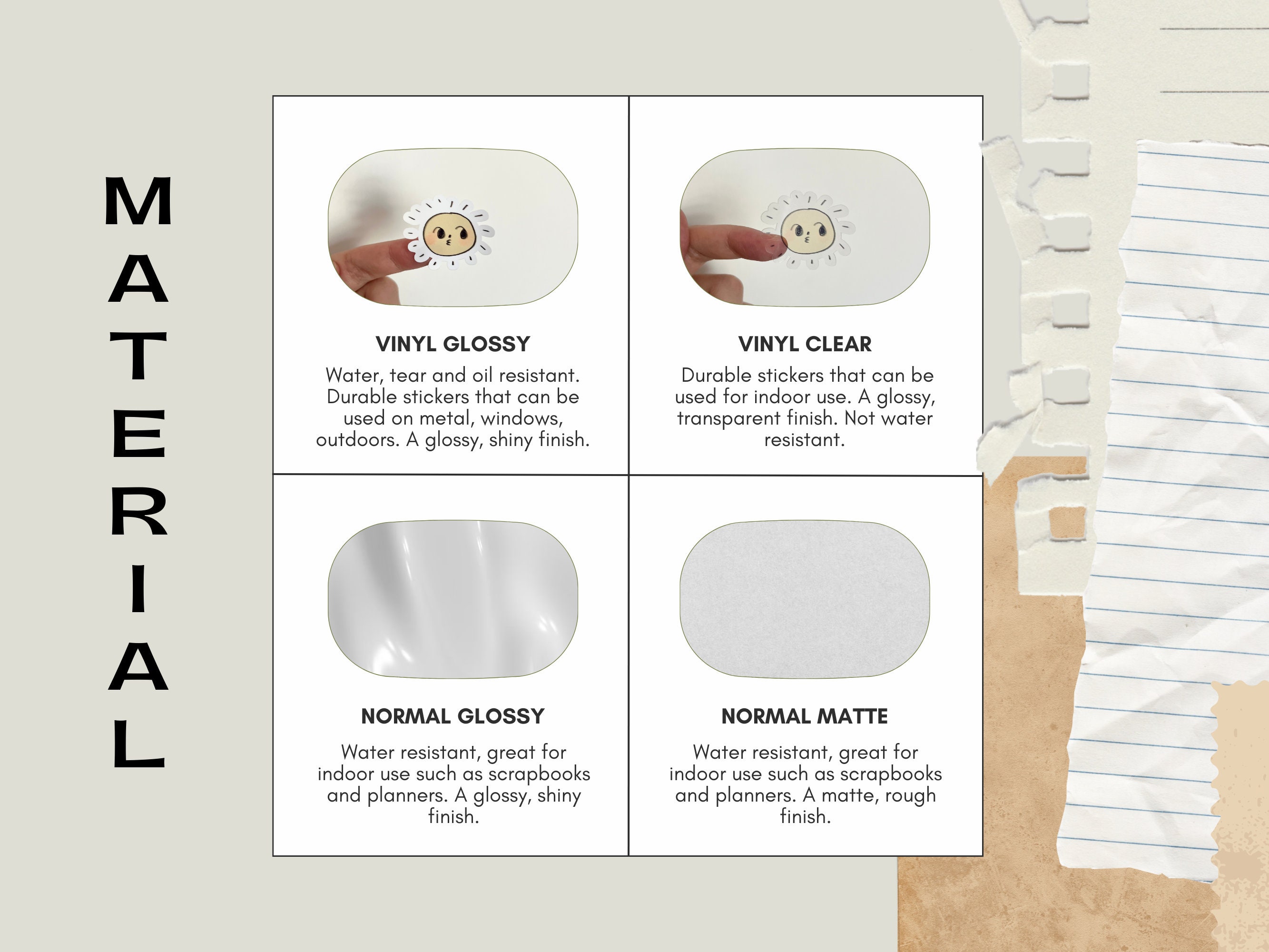 Digital Device Stickers, Technology Stickers, Electronic Sticker Sheet ...