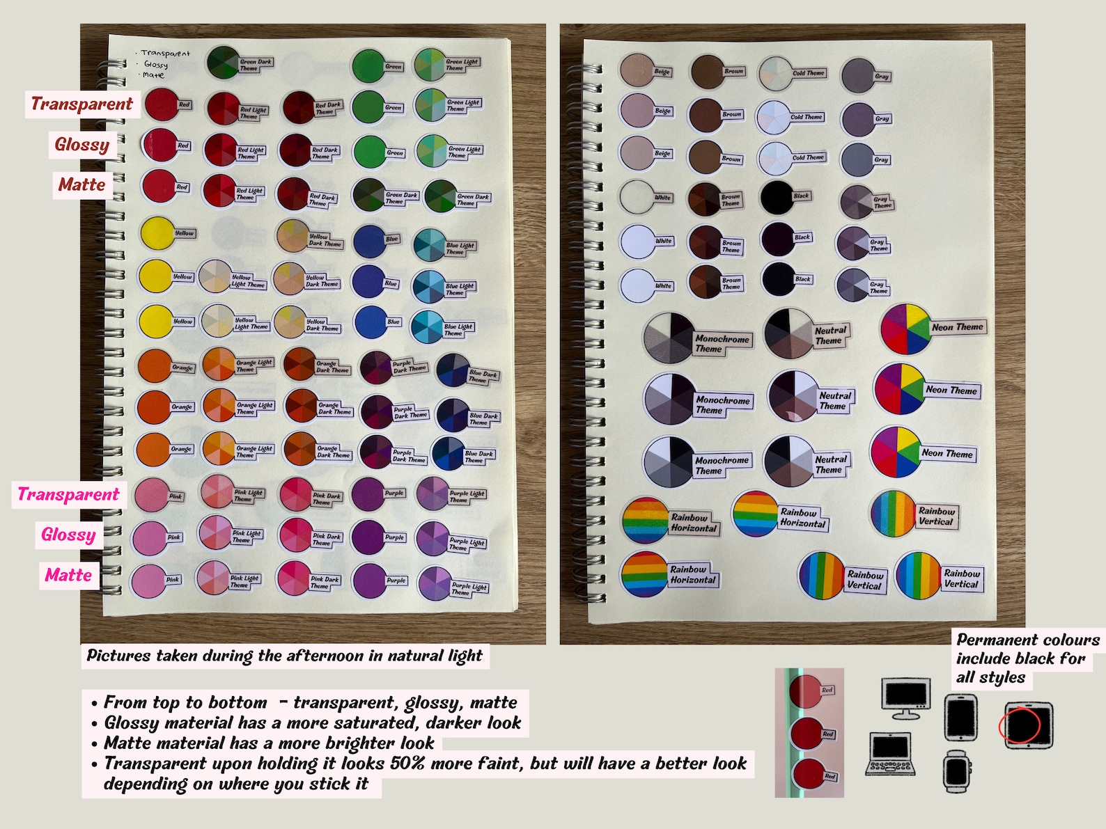 Digital Device Stickers, Technology Stickers, Electronic Sticker Sheet ...