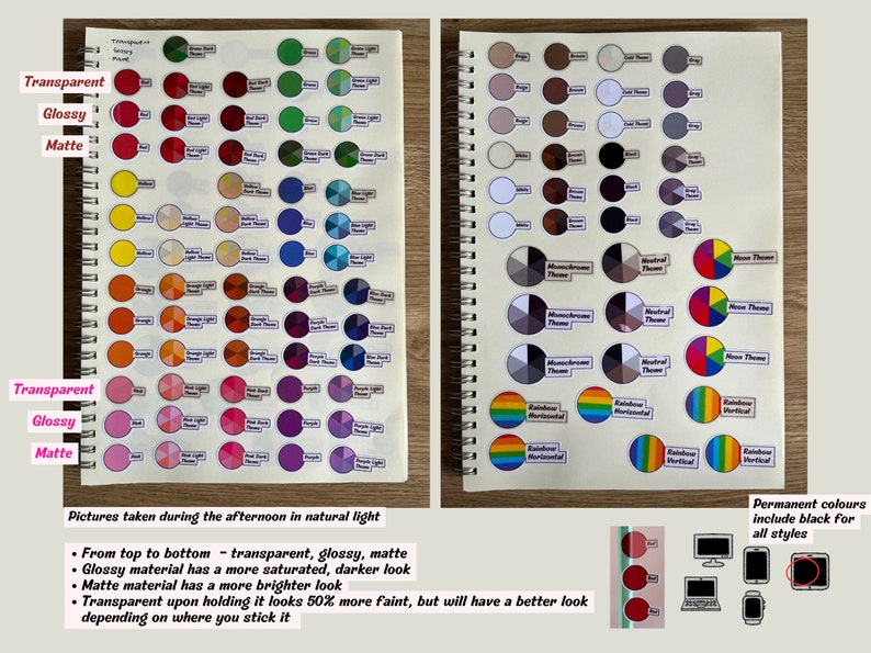 Digital Device Stickers, Technology Stickers, Electronic Sticker Sheet ...