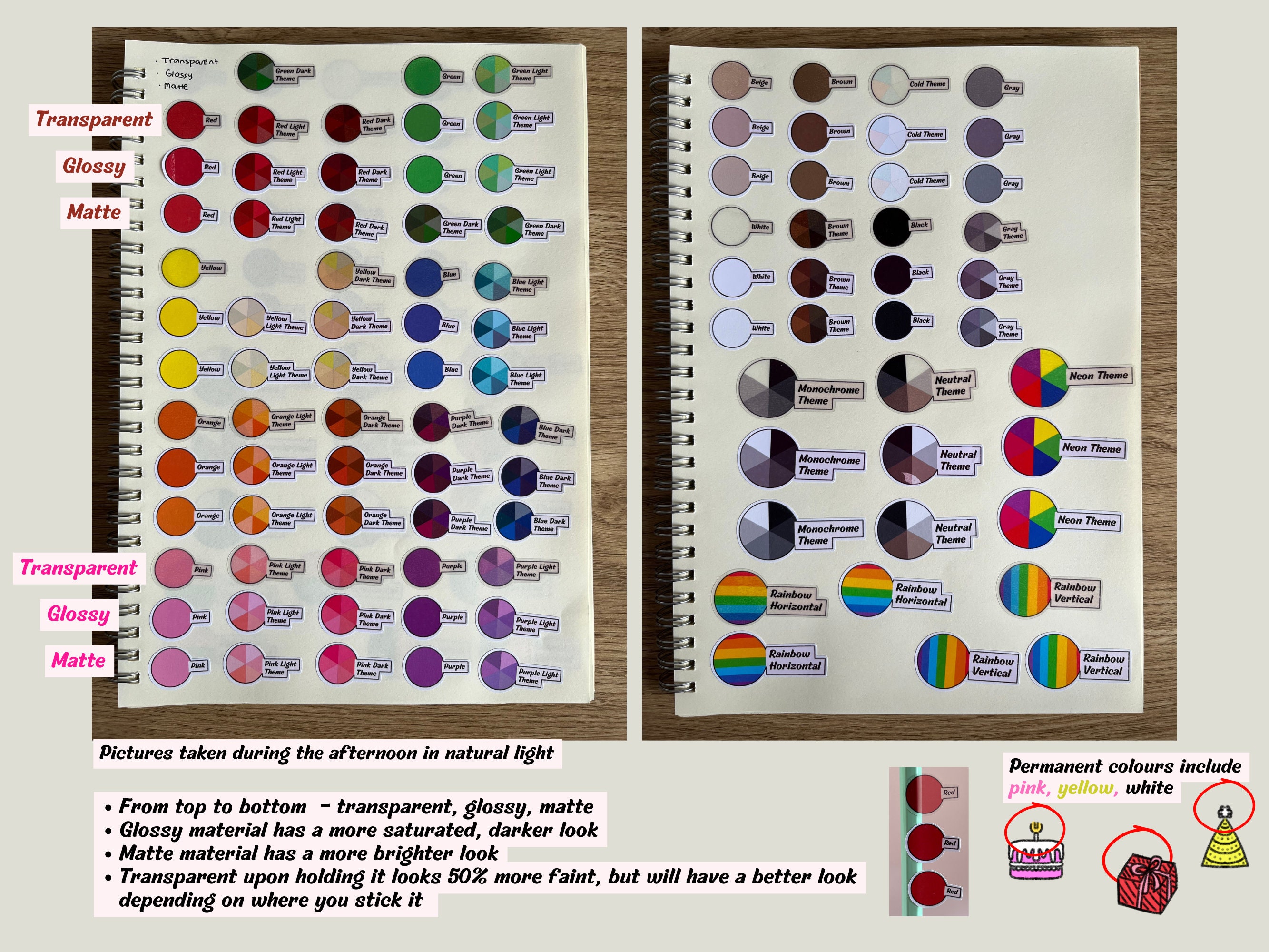 Birthday Stickers Happy Birthday Sticker Sheet Celebration - Etsy