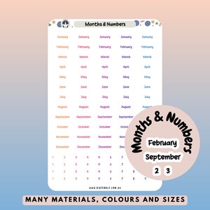 Months and Numbers Stickers, Monthly Planner Stickers, Month Labels ...
