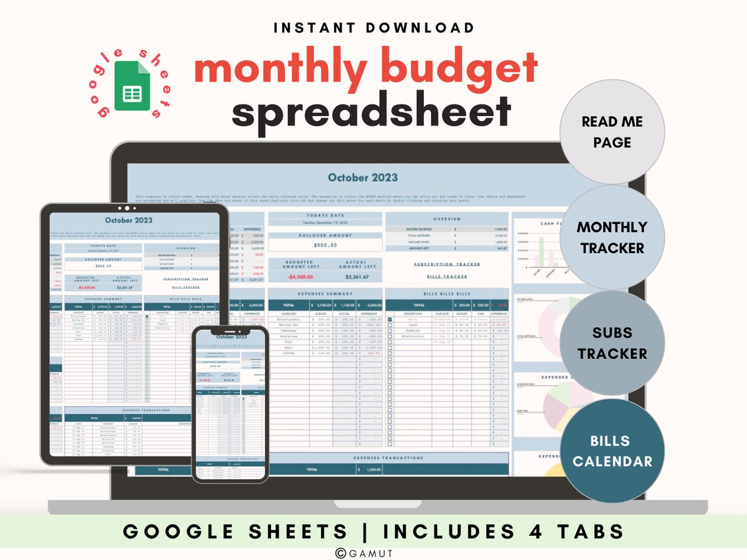 Easy and Simple Monthly Google Sheets Budget Template Personal Budget ...