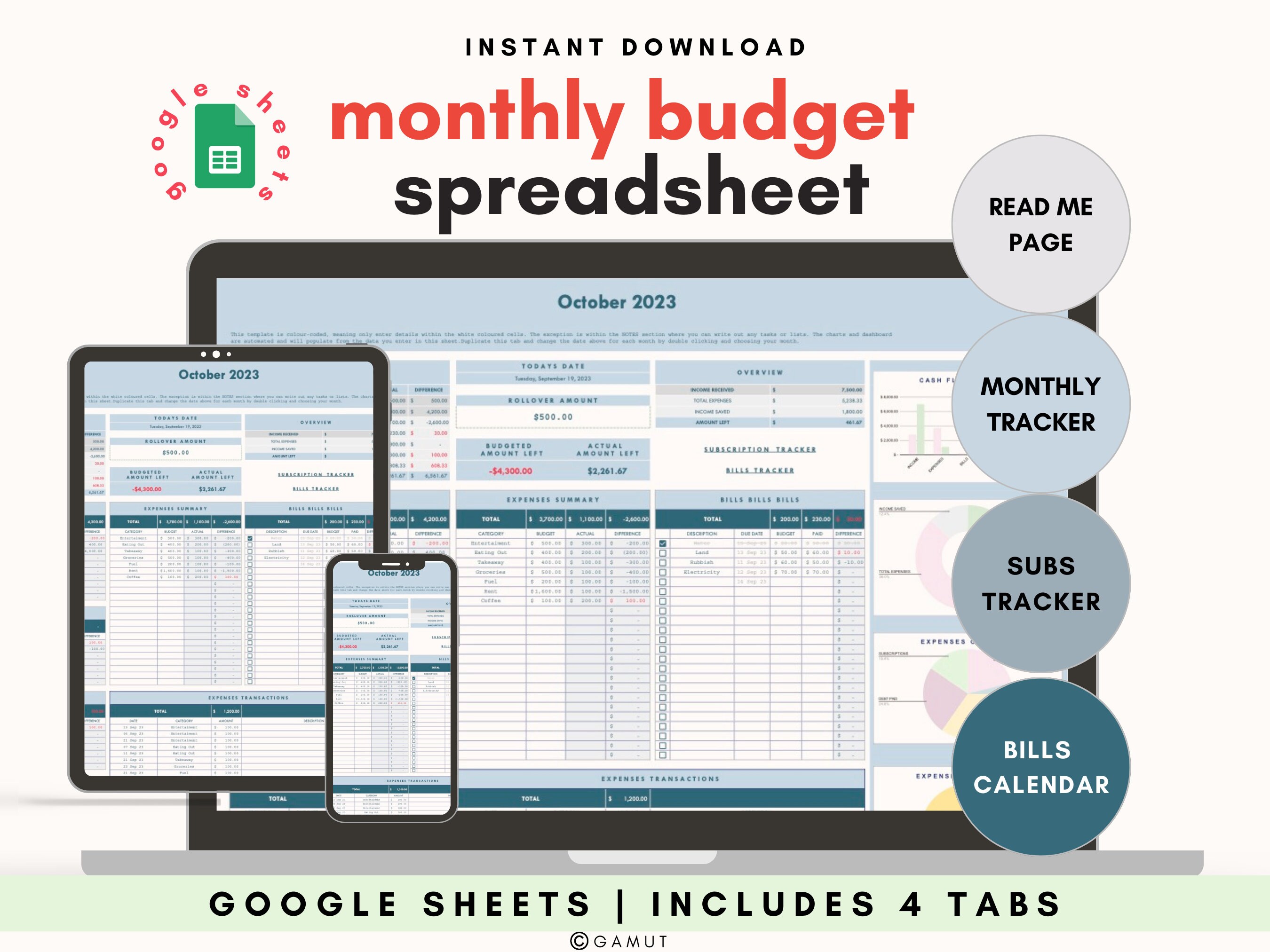 Easy and Simple Monthly Google Sheets Budget Template Personal Budget ...