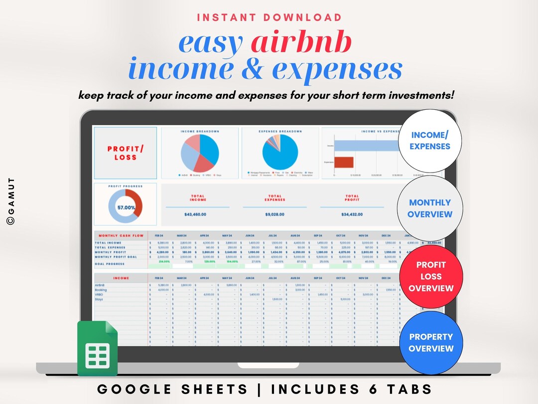 Easy Airbnb Income and Expense Tracker Budgeting Google Sheets Template ...