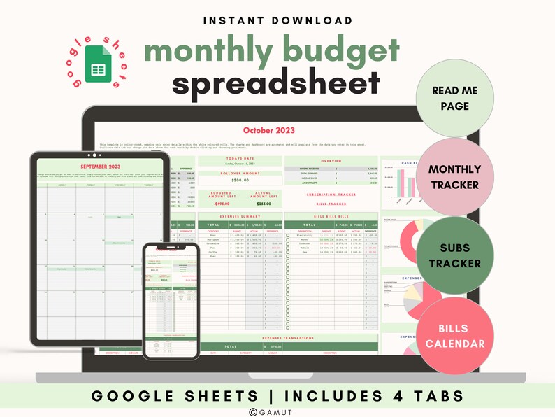 Monthly Budget Template Simple and Easy Google Sheets Personal Budget ...