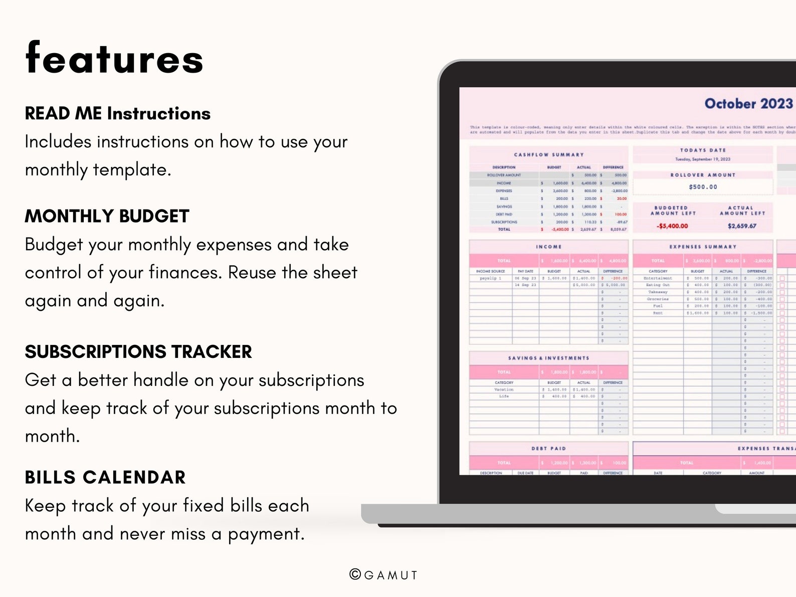 Monthly Budget Template Simple and Easy Google Sheets Personal Budget ...