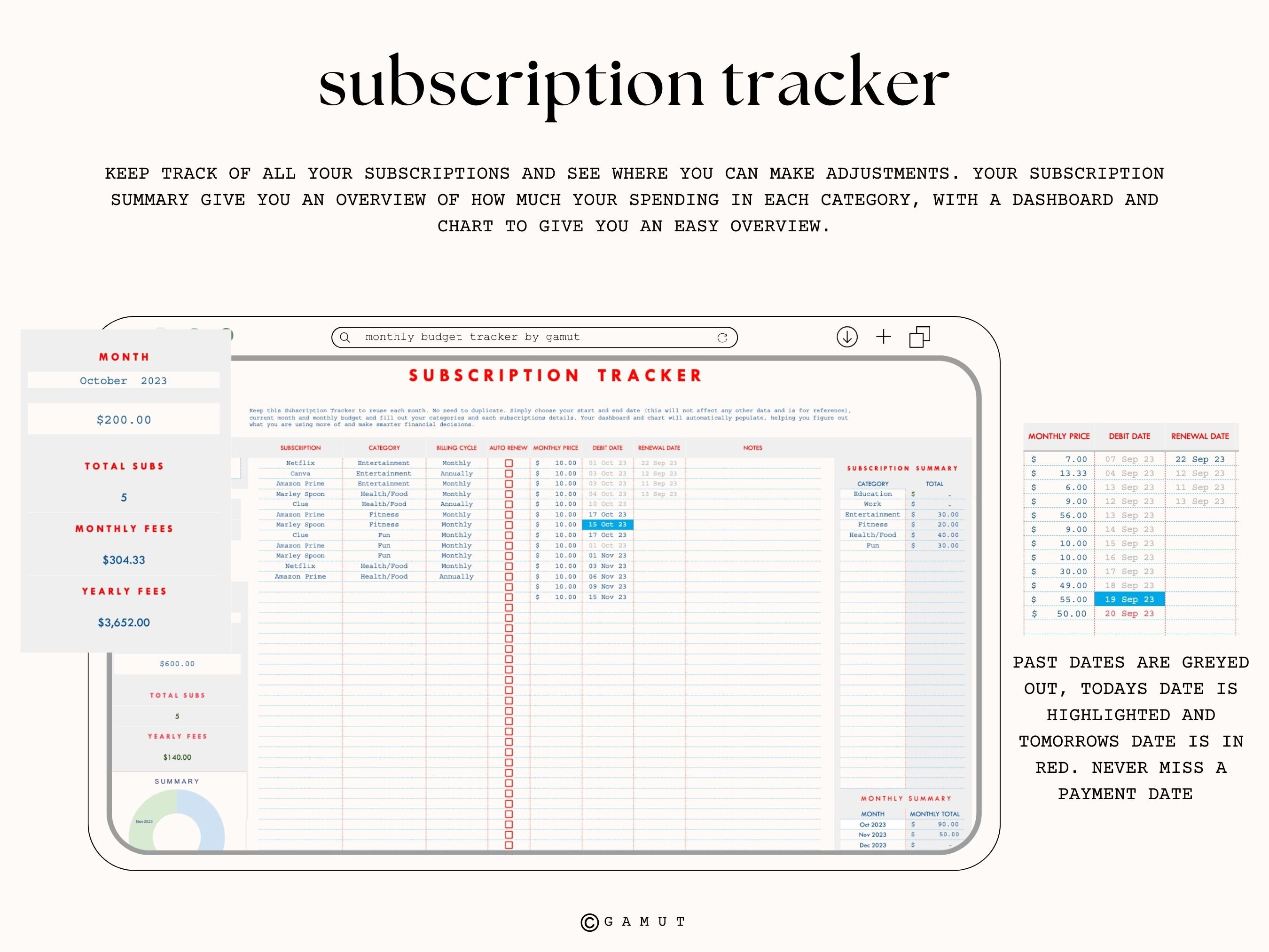 Monthly Budget Template Simple and Easy Google Sheets Personal - Etsy UK
