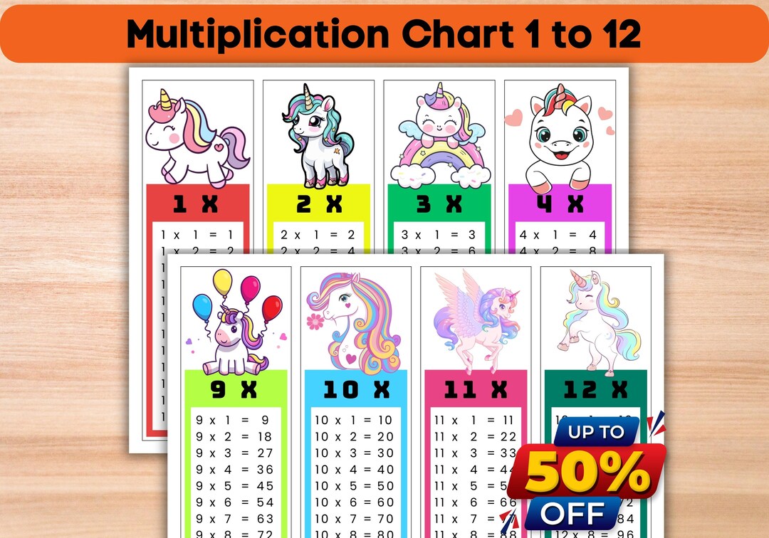 Printable Multiplication Tables for Kids Multiplication Chart 1 to 12 ...