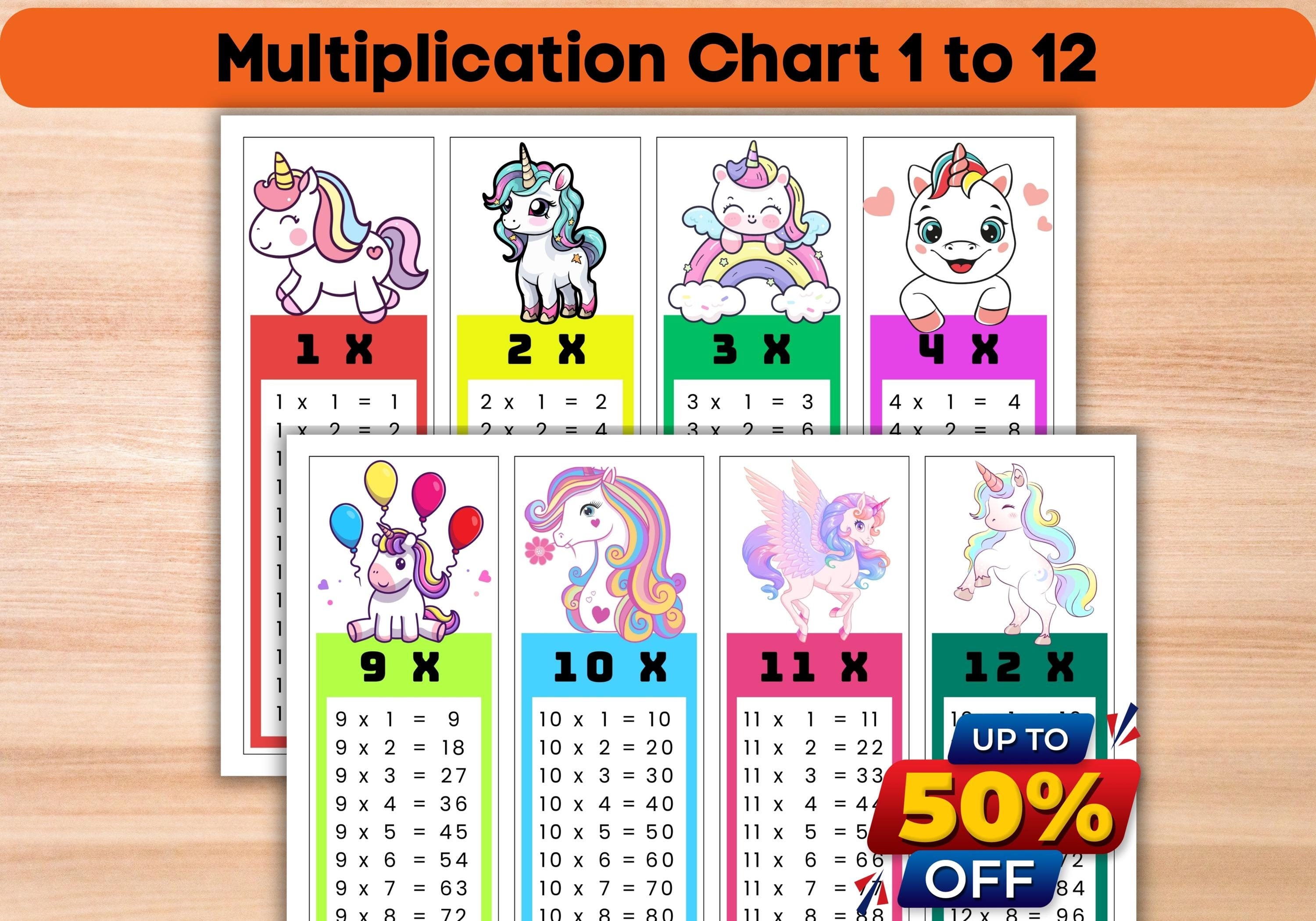 Printable Multiplication Tables for Kids Multiplication Chart 1 to 12 ...
