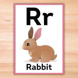 Alphabet Flash Cards, ABC Printable Picture Flashcards, Preschool ...