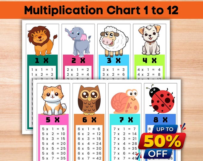 Printable Multiplication Tables for Kids , Multiplication Chart 1 to 12 ...