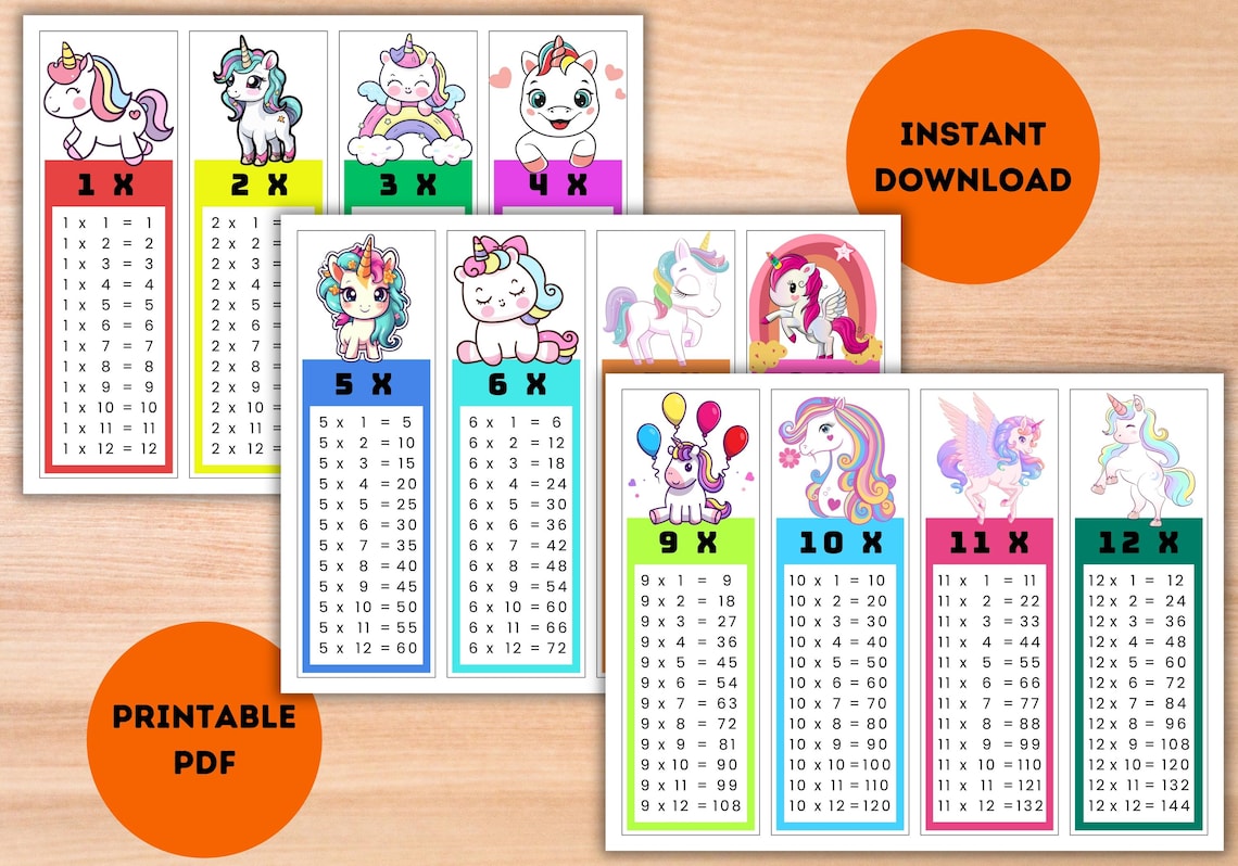 Printable Multiplication Tables for Kids Multiplication Chart 1 to 12 ...