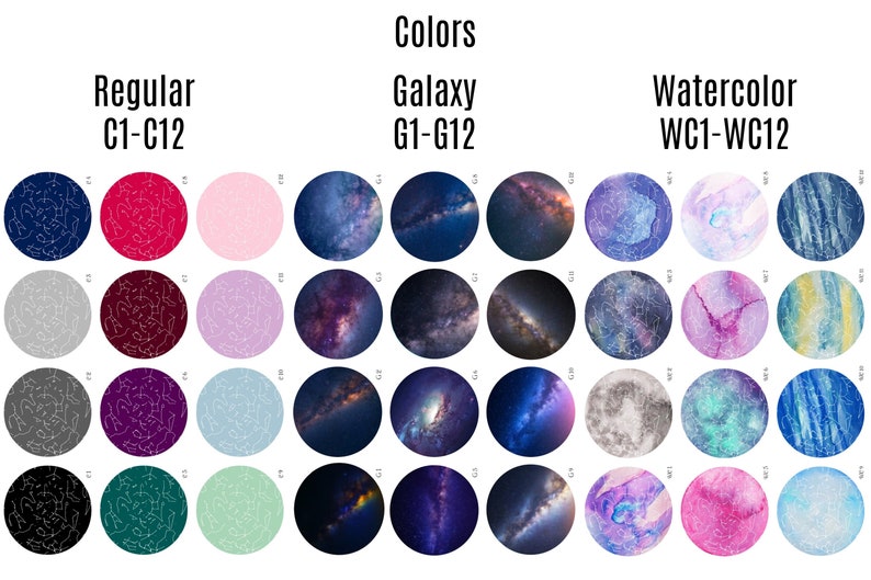 Star Map Ohana Stitch Family Digital Download Printable Star Chart ...