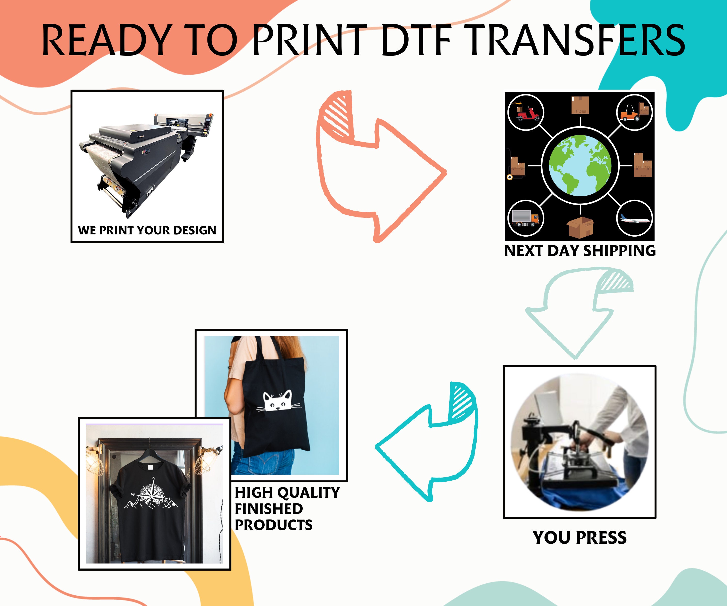 DTF Gang Sheet, Custom DTF Transfers, Dtf Transfers Ready for Press, Wholesale Gang, DTF Prints ...