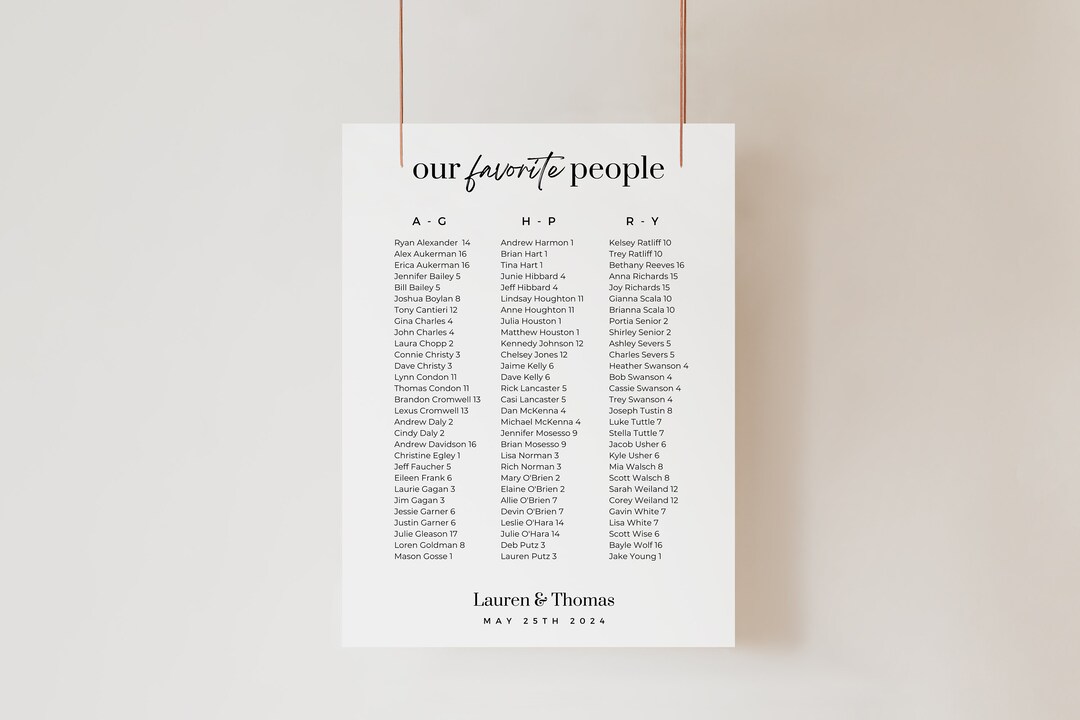 Classic Seating Chart, Canva Template, Wedding Seating Chart Template ...