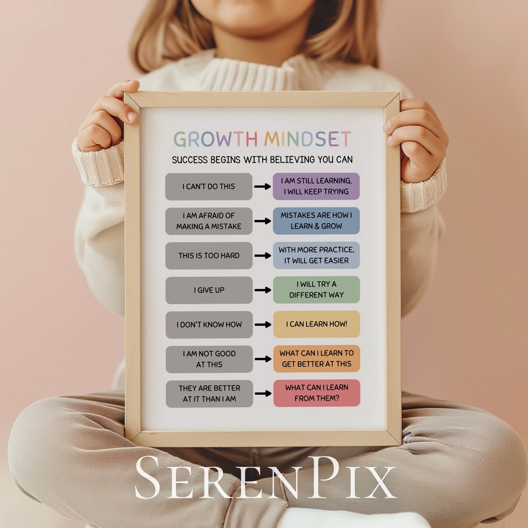 Growth Mindset Wall Art, Digital Prints for Kids, Inspirational Posters ...