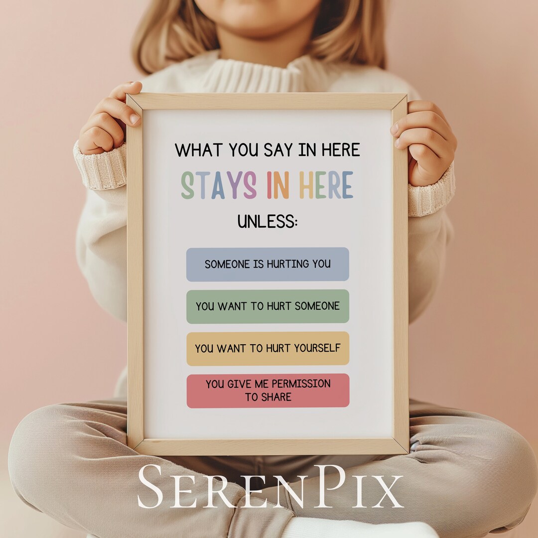 What You Say in Here Stays in Here, Kids Wall Art, Inspirational ...