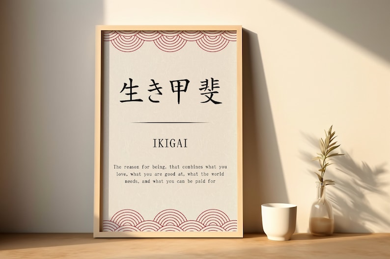 Ikigai Kanji Definition Wall Art Japanese Kanji Kanji - Etsy