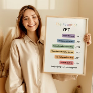 The Power of yet Wall Art: Inspirational Kids Classroom Poster (digital ...