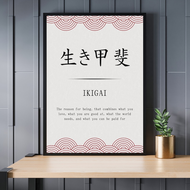 Ikigai Kanji Definition Wall Art Japanese Kanji Kanji - Etsy