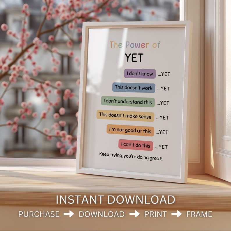 The Power of yet Wall Art: Inspirational Kids Classroom Poster (digital ...